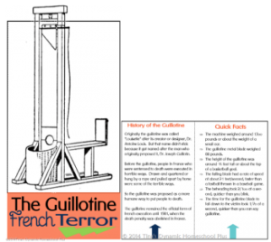 French Revolution 1789-1799 Unit Study & Lapbook