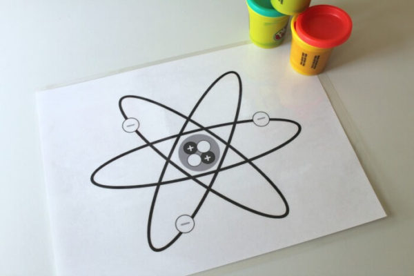 Easy Hands-On Science: Label the Atom Playdough Activity