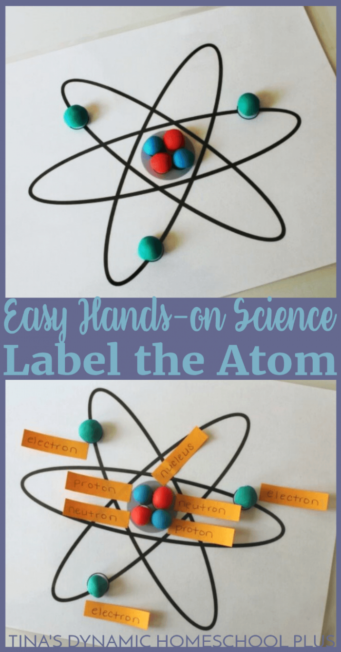 Easy Hands-On Science: Label the Atom Playdough Activity