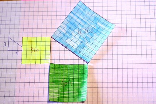 Hands-On Middle School Math: The Pythagorean Theorem