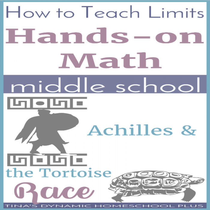 How to Teach Limits: Hands-on Middle School Math