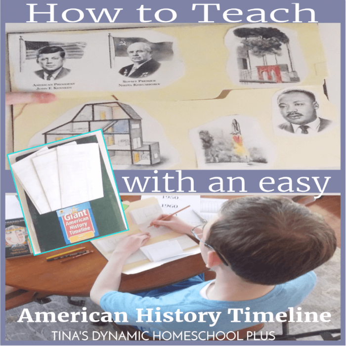 How to Teach With an Easy DIY American History Timeline