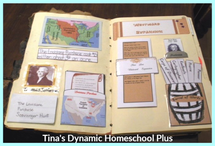 BEST Westward Ho! Free Unit Study and Lapbook