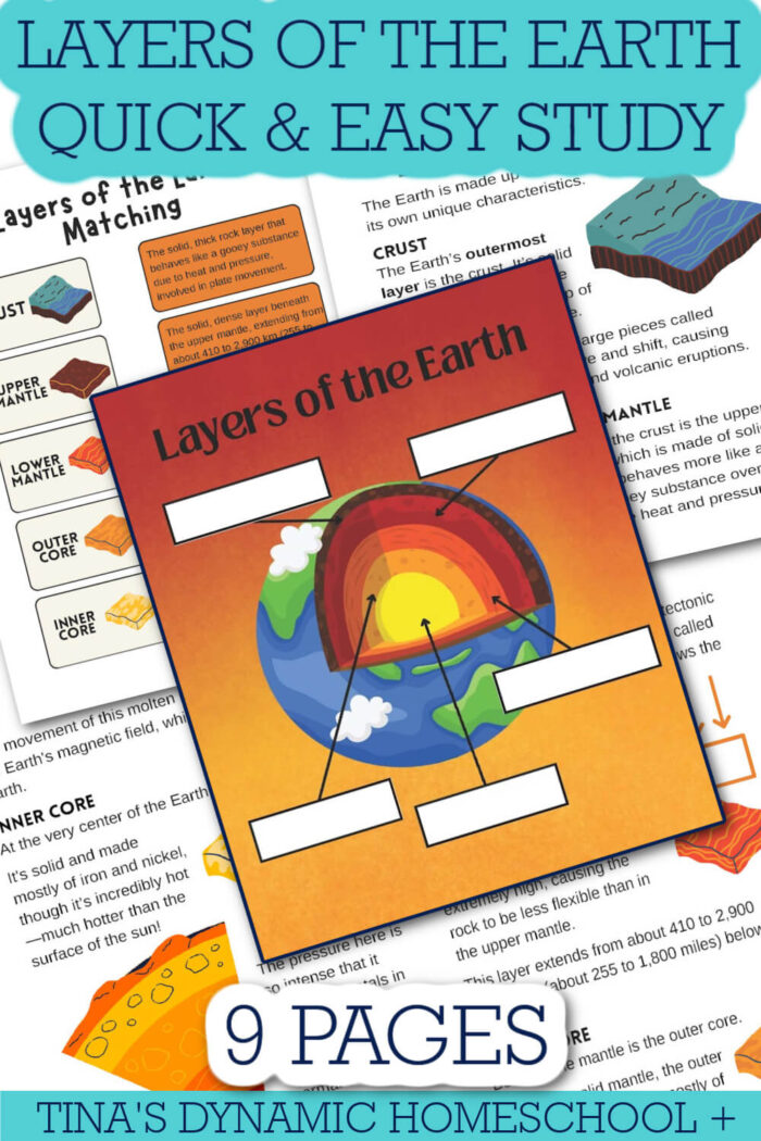 Layers Of The Earth Easy Quick Study For Kids