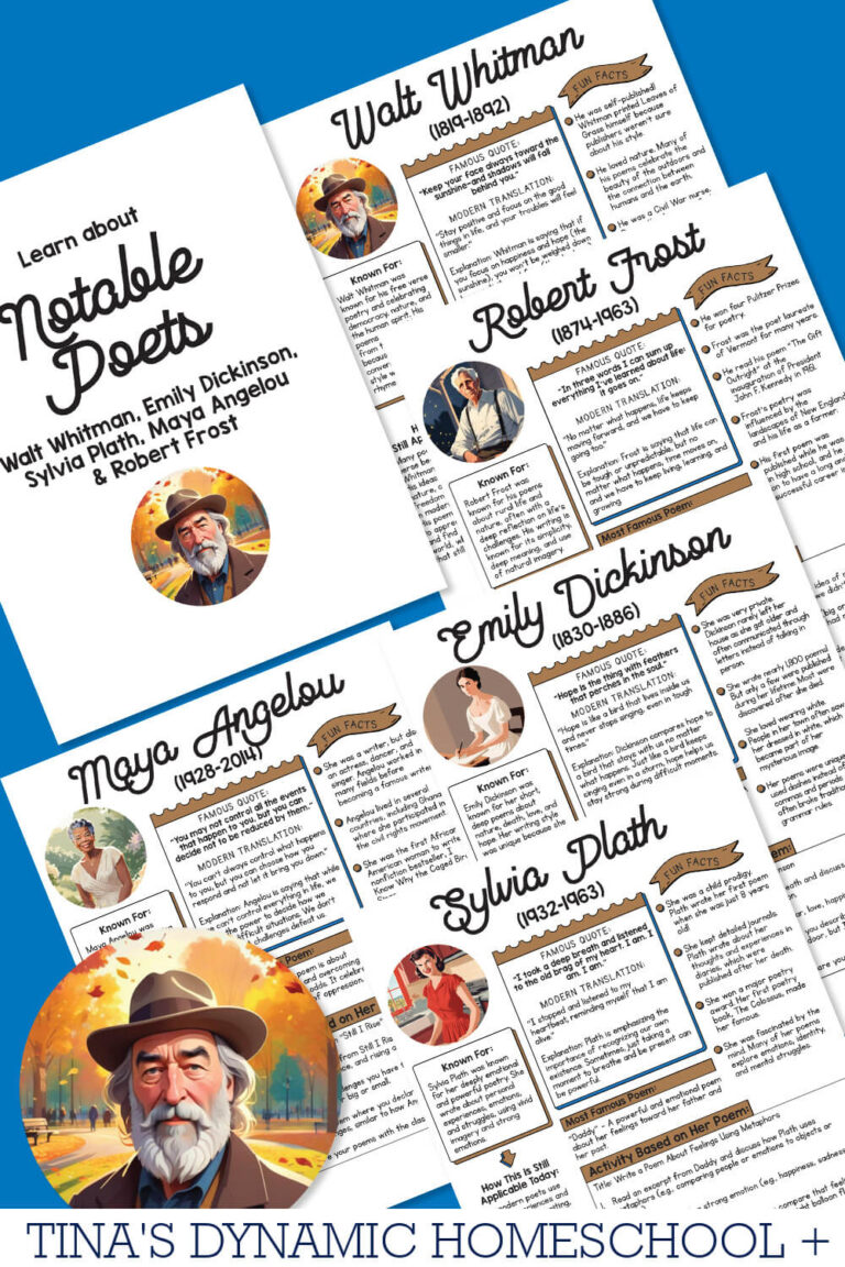 5 Iconic Poets: A Free Poetry Printable to Enhance Your Learning